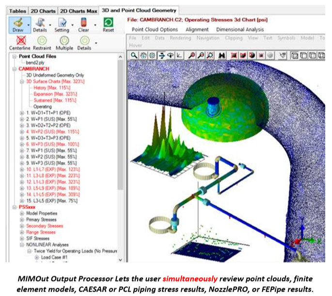 NozzlePRO – News | CADpiping