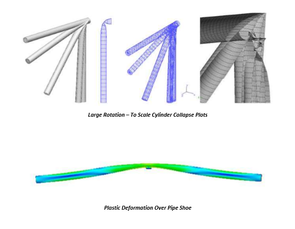 NozzlePRO – News | CADpiping